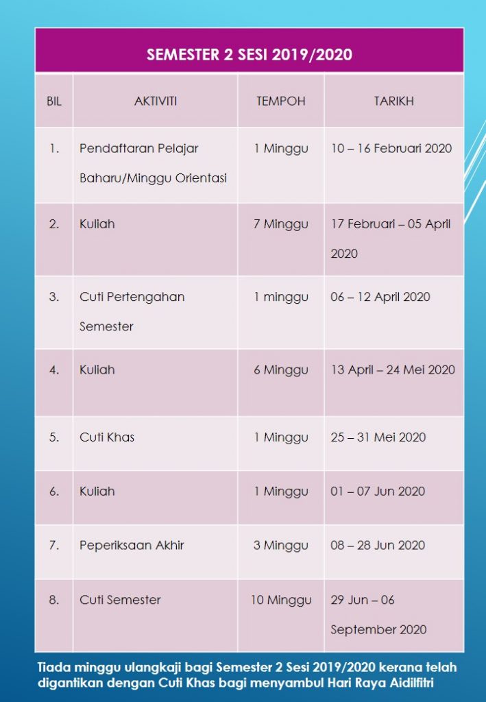 ACADEMIC CALENDAR – UPSI | FSK | OFFICIAL WEBSITE FACULTY OF HUMAN SCIENCES